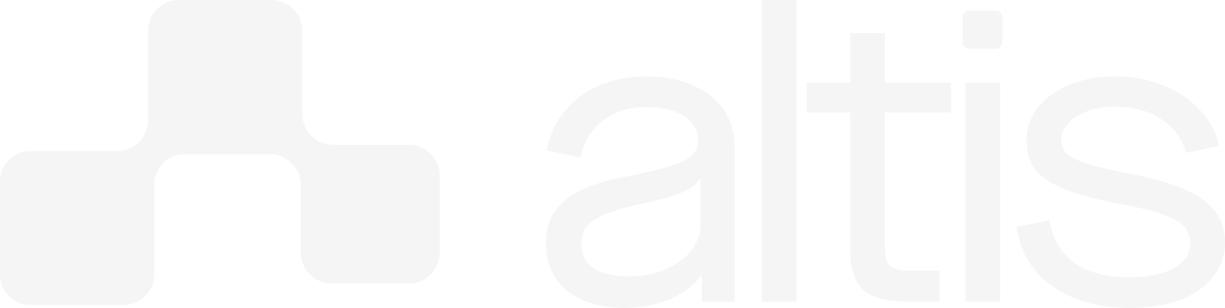Moodle Administrator